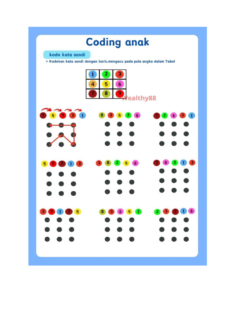 Coding Anak - Kata Sandi Bahasa Indonesia | PDF