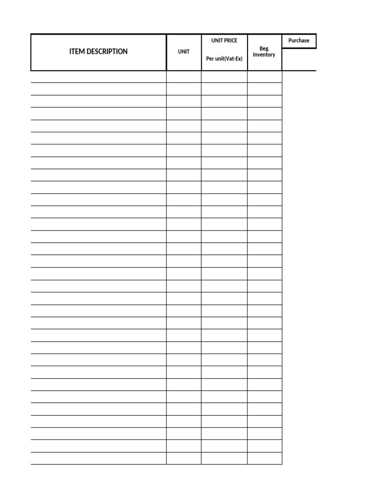 Inventory Monitoring Revised | PDF | Financial Economics | Market ...
