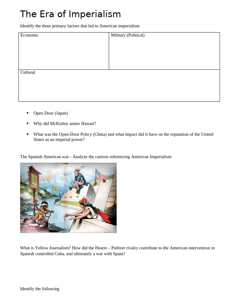 The Era of Imperialism Notes | PDF