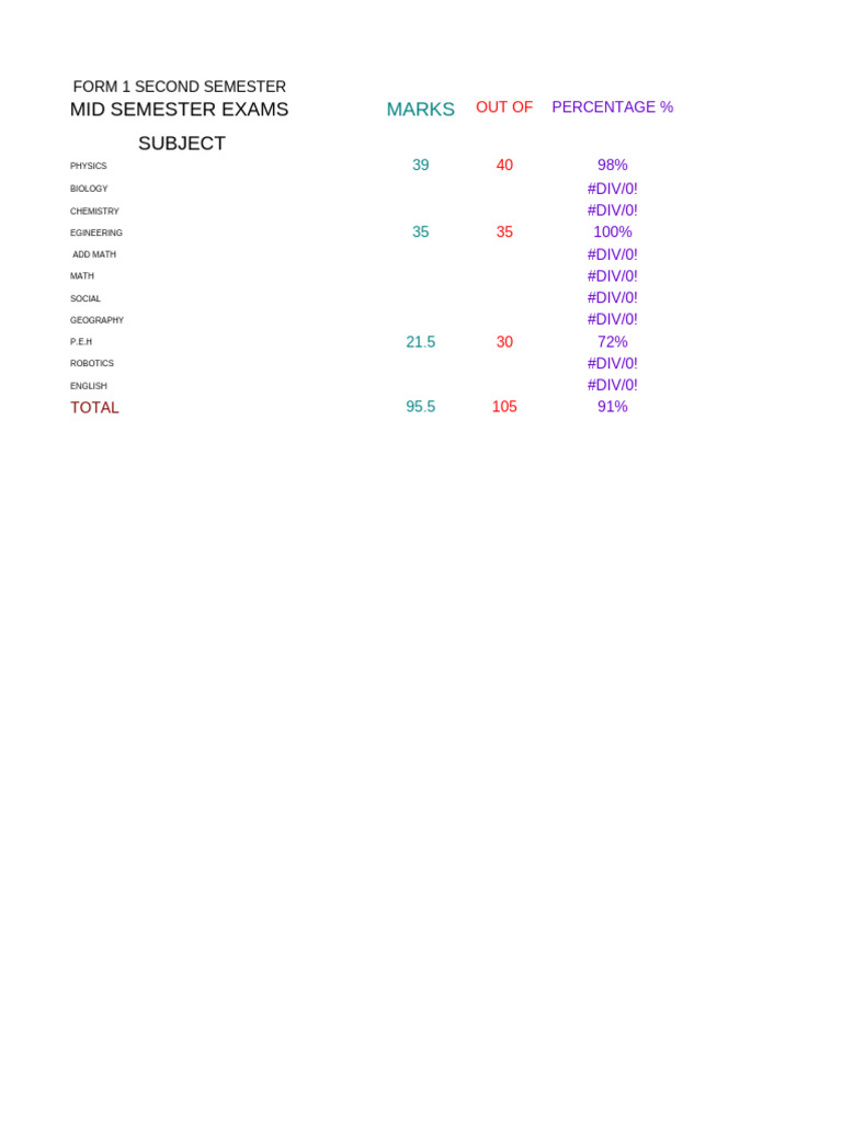 Mid Semister Exams | PDF