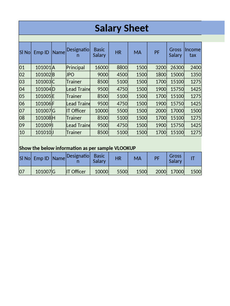 Salary Sheet | PDF