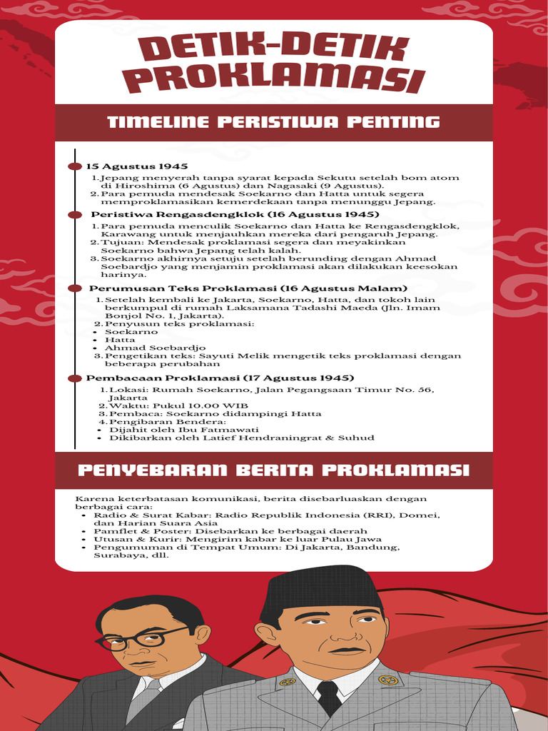 Detik-Detik Proklamasi Infografis Merah Dan Putih Ilustratif PDF | PDF