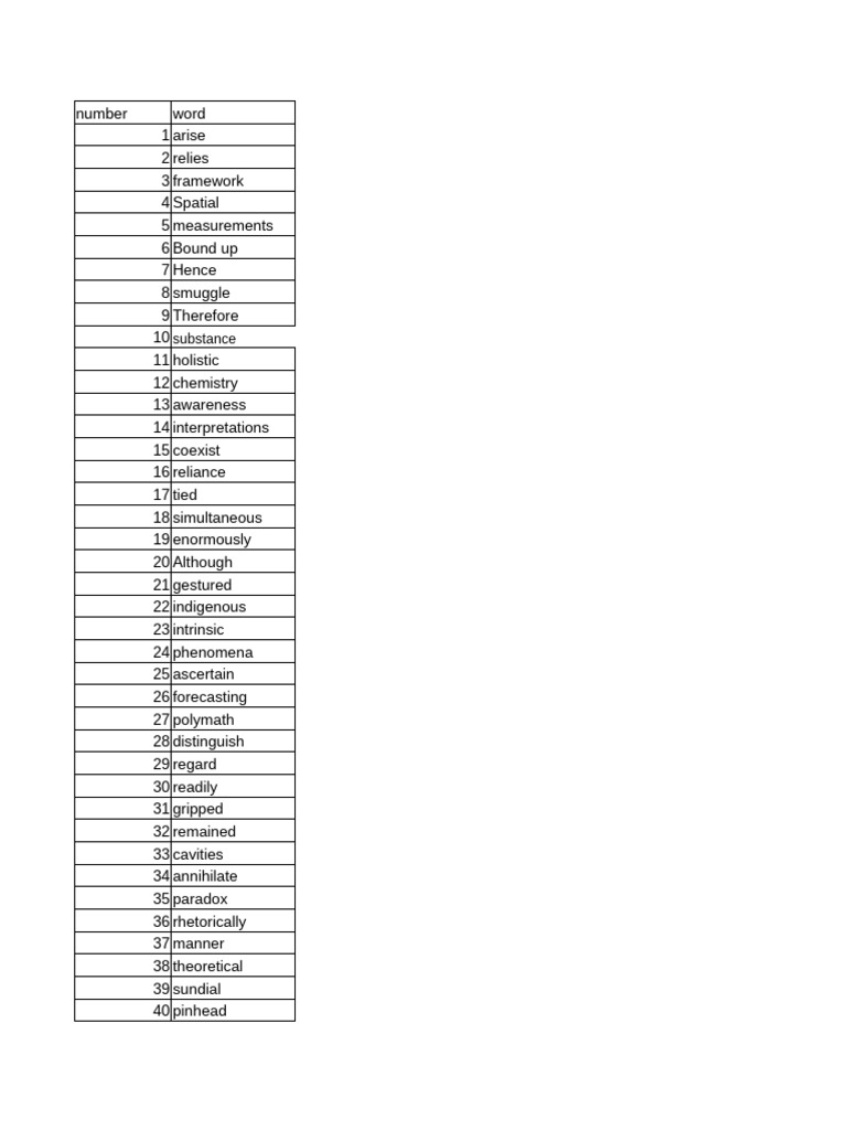Key Terms and Definitions Overview | PDF | Reason | Time