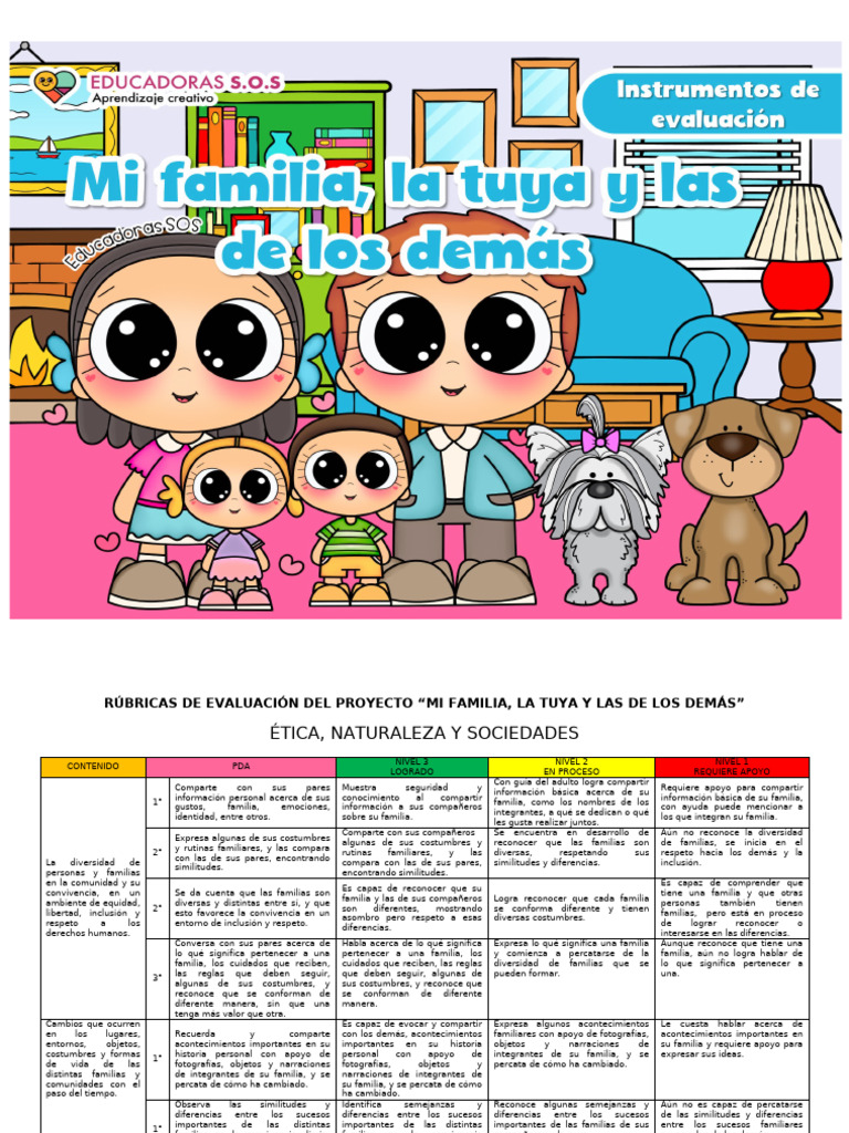 Rúbricas de Evaluación Familiar y Social | PDF | Comunidad | Alimentos