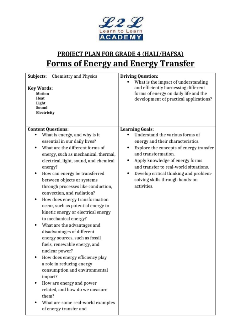 Energy Forms and Transfer for Grade 4 | PDF | Energy Development | Heat