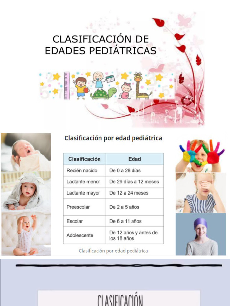 Edad Pediatrica-Examen Físico | PDF | Peso del cuerpo humano | Tamaño ...