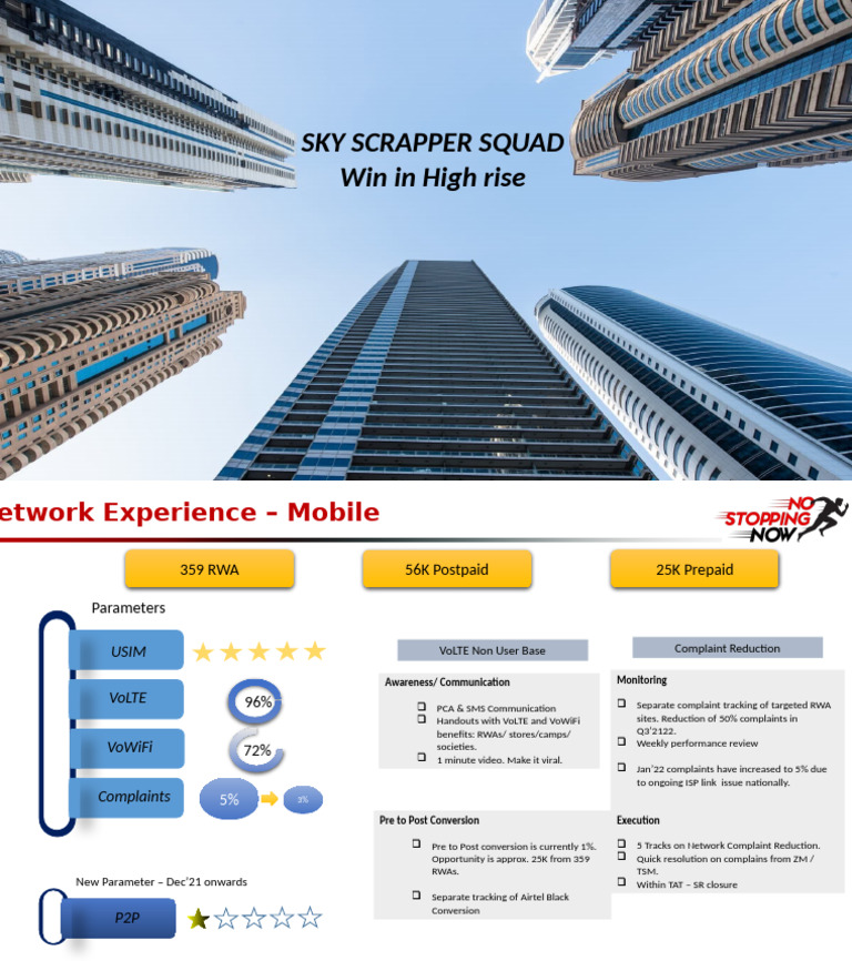 Skyscrapper | PDF