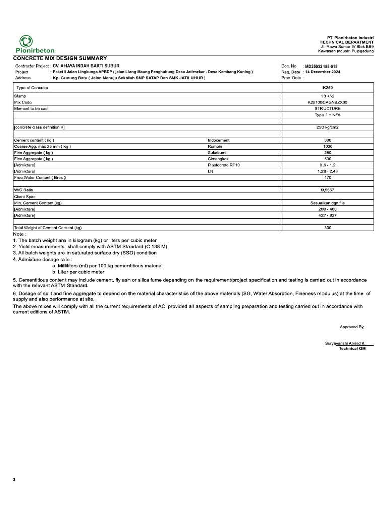 03 Mix Design Cv. Ahaya Indah Bakti Subur | PDF