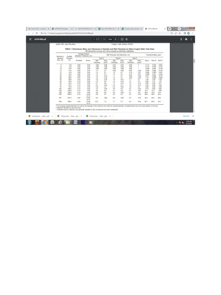 Tube Thickness | PDF