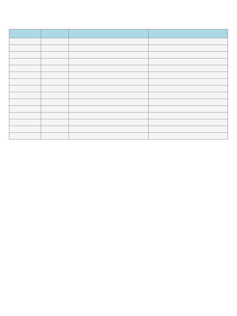 Vocabulary - Table For Students and Teachers in Grade 10 | PDF ...