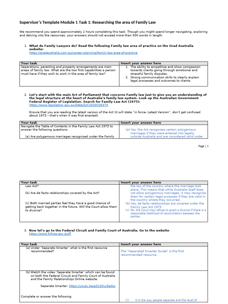 Supervisor's Template - Module 1 Task 1 Researching The Area of Family Law | PDF | Interpersonal ...