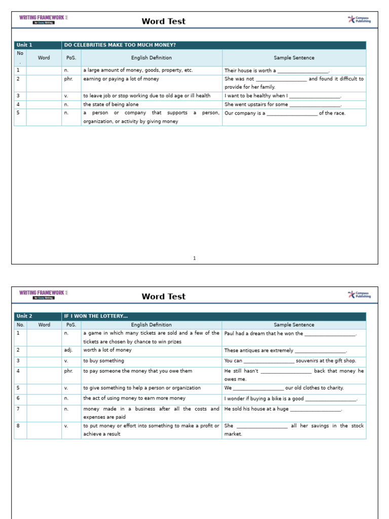 Writing Framework For Essay Writing 3 - Word Test | PDF