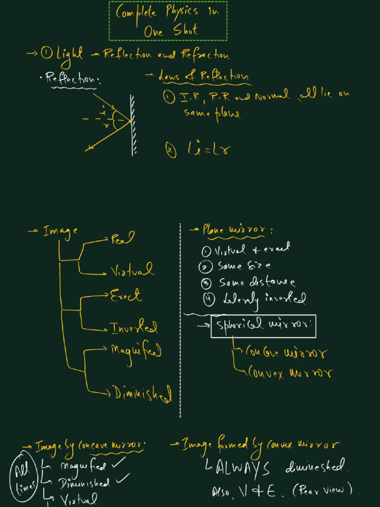 Physics in One Shot | PDF
