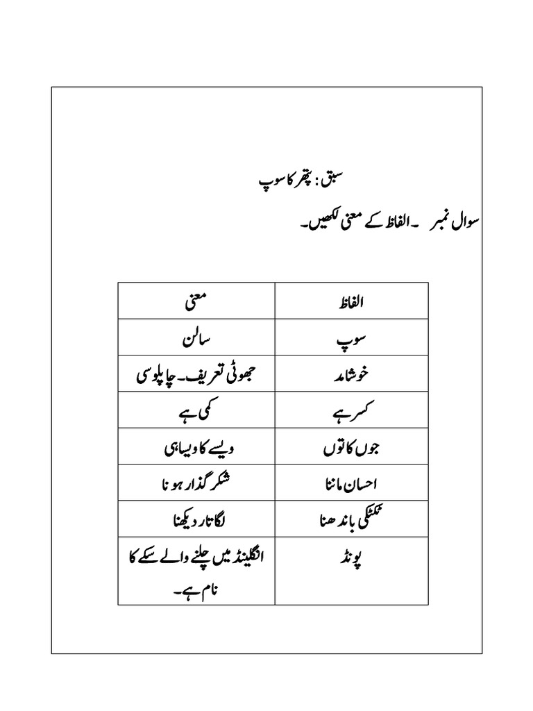 G-7-Notes Pather Ka Soup | PDF