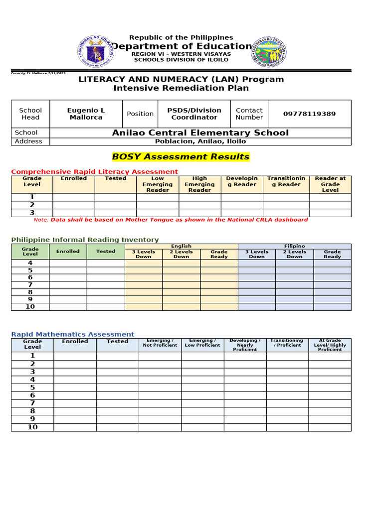 2025 LAN Remediation Plan | PDF | Literacy | Learning