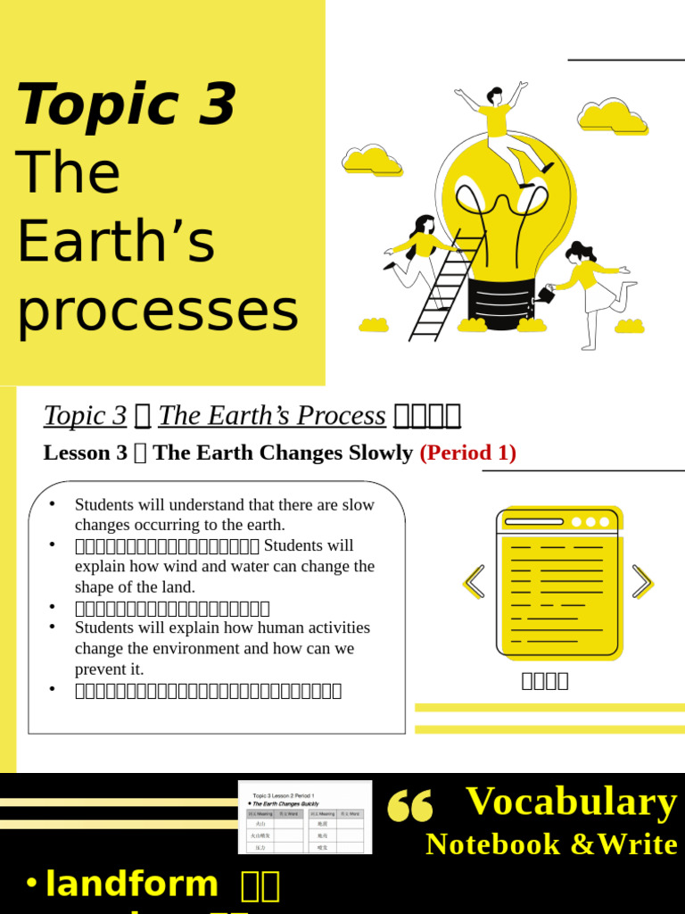 G5-Topic3-lesson3 | PDF
