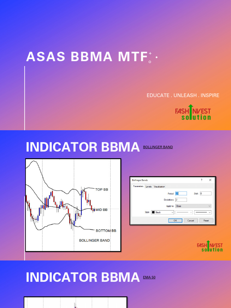 Asas Bbma MTF | PDF