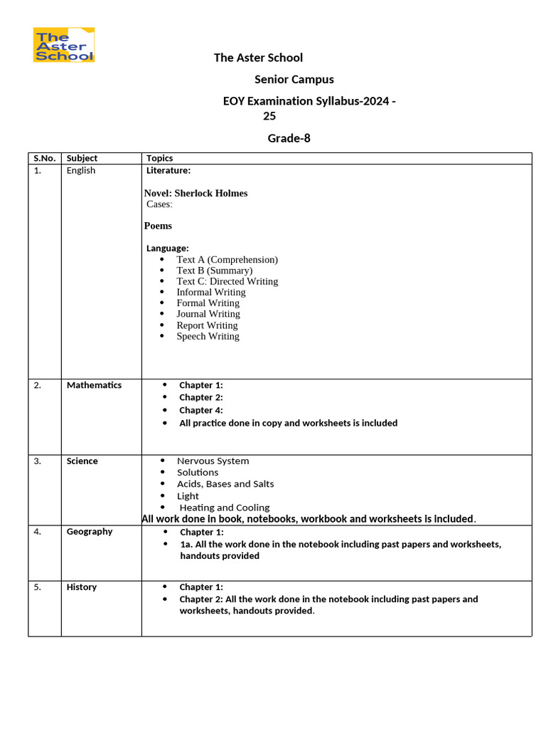 Grade 8 EOY Exam Syllabus 2024 | PDF | Chess Theory