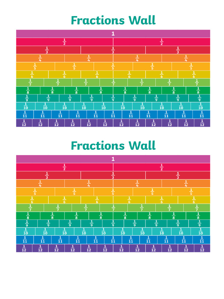 Fraction Wall | PDF