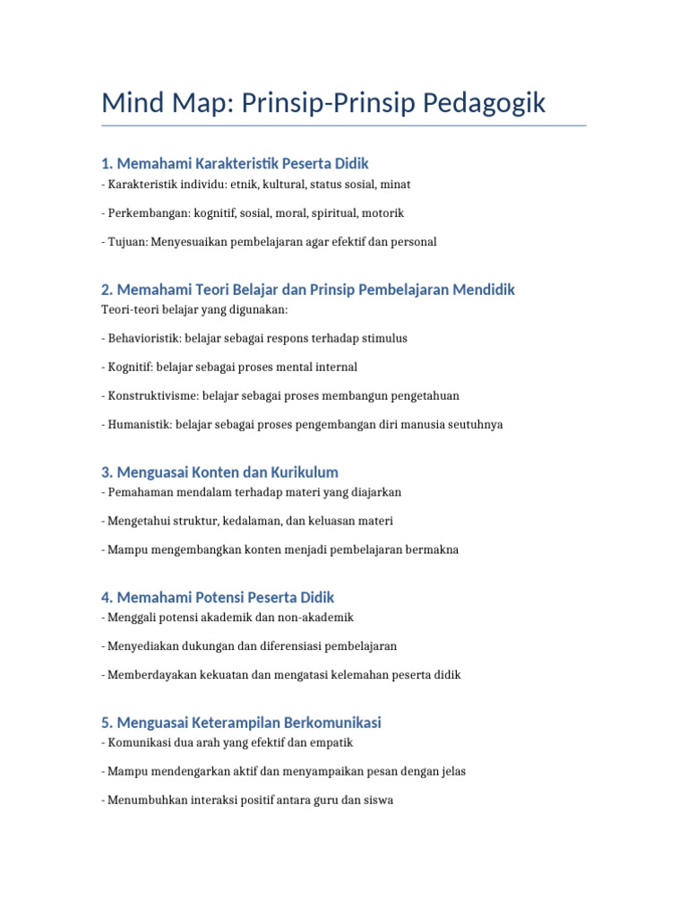 Mind Map Prinsp Pedagogik | PDF