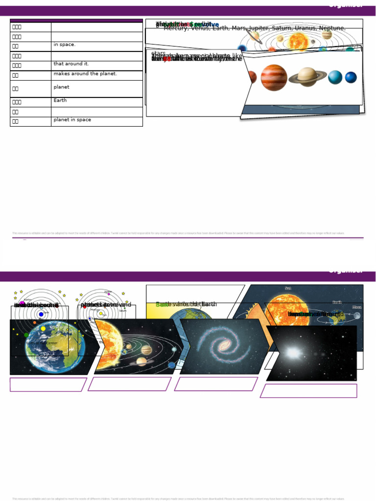 G6 -T7- KOKnowledge Organiser | PDF | Planets | Astronomical Objects