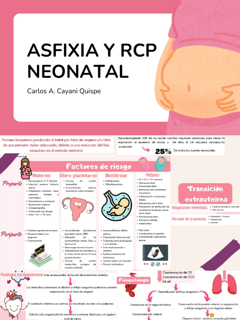 Asfixia y RCP Neonatal | PDF