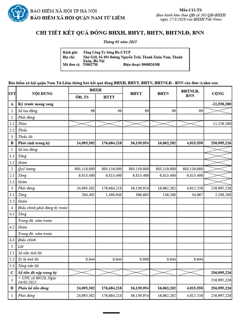 Thong bao BXHX thang 01.2025 | PDF