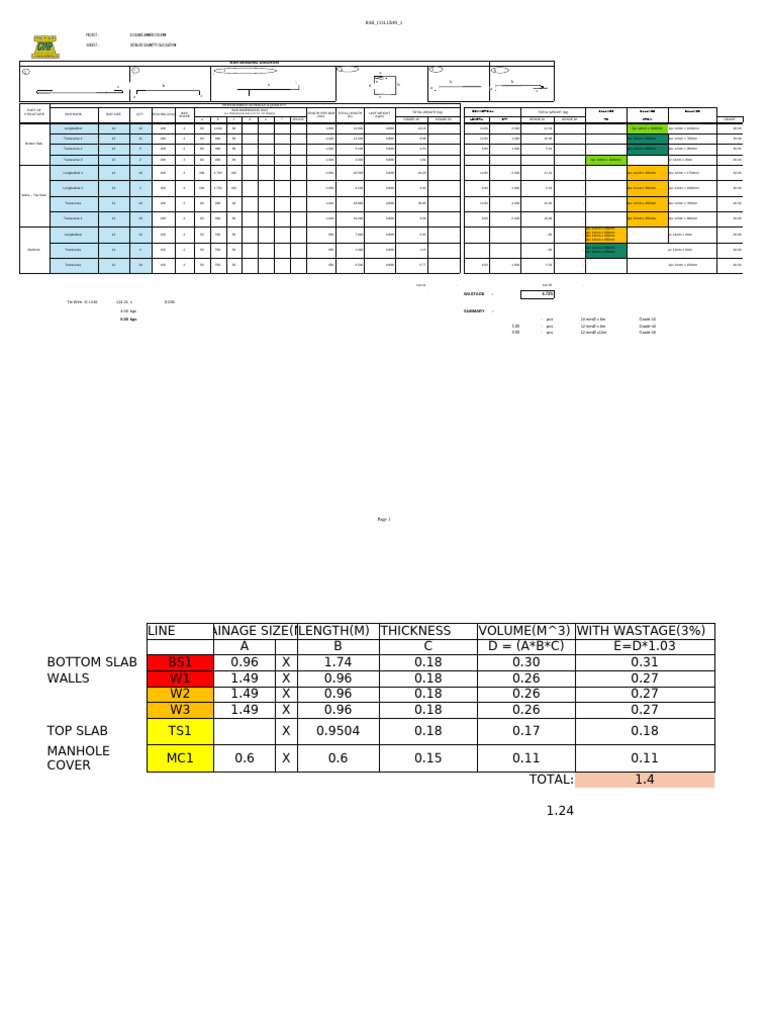STP Manholes | PDF | Structural Engineering | Civil Engineering