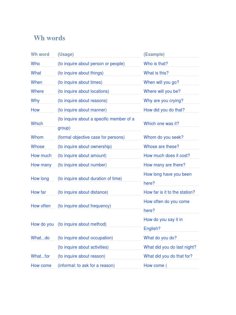 Comprehensive WH Words Guide | PDF