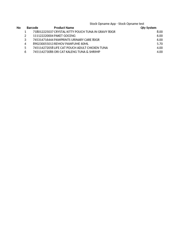 Stock Opname App Inventory Report | PDF