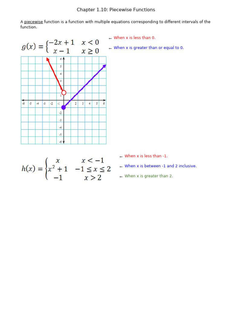 Chapter 1.10 - Piecewise Functions | PDF