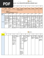 2024 Atp Grade 3 Term 4 Efal - 121106 | PDF | Noun | Syllable