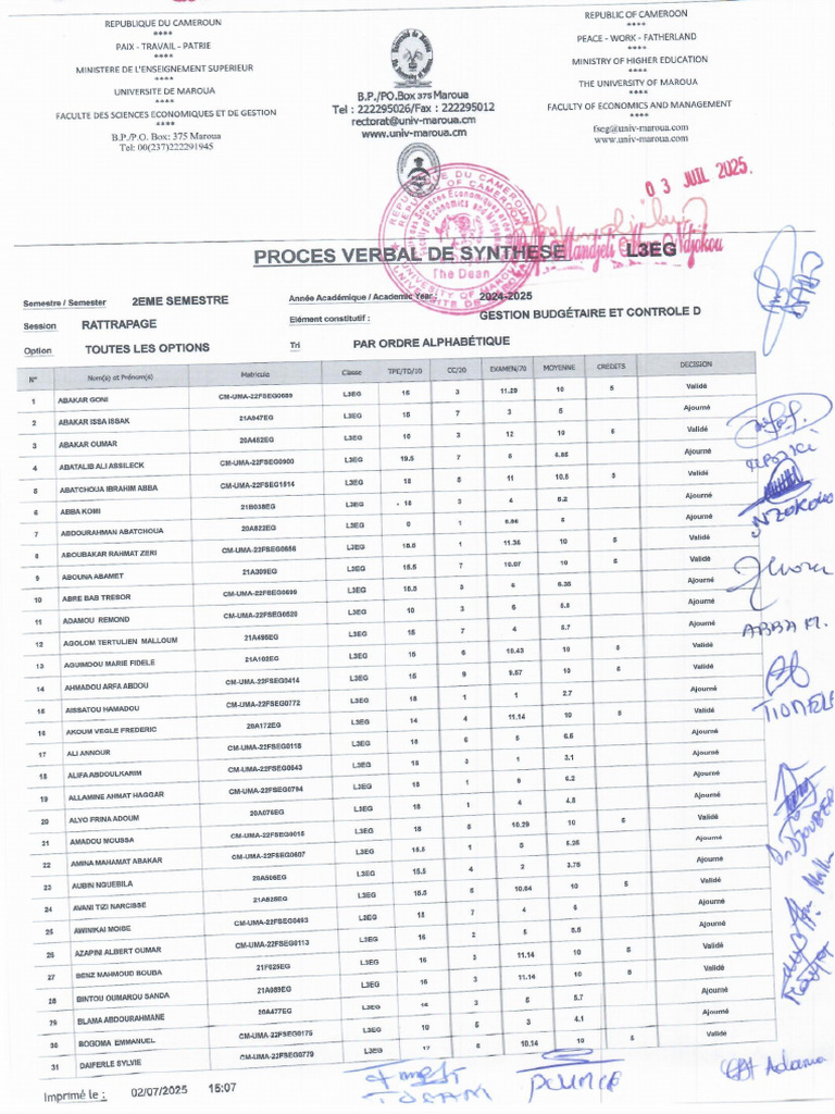 Gestion Budgetaire Et Controle de Gestion | PDF