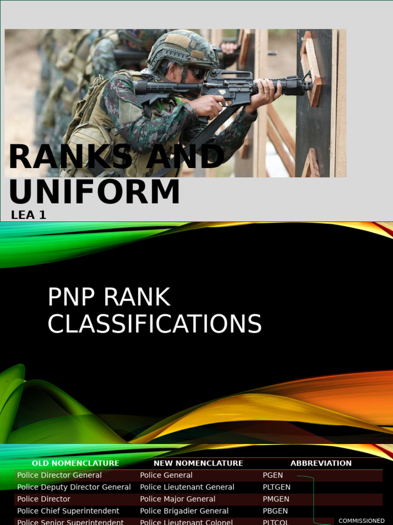 PNP Ranks and Uniform Guidelines | PDF | Inspector | Sergeant
