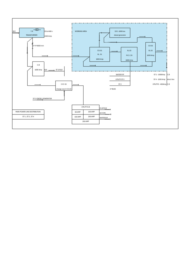 Main Power Line Supply ST 2 Drawing | PDF | Electric Power Distribution ...