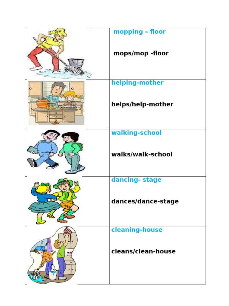 Making Simple Sentences | PDF