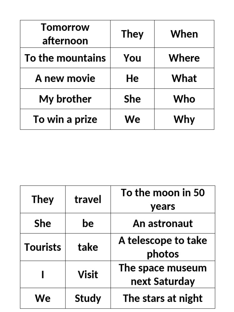 Exploring Space and Astronomy Activities | PDF