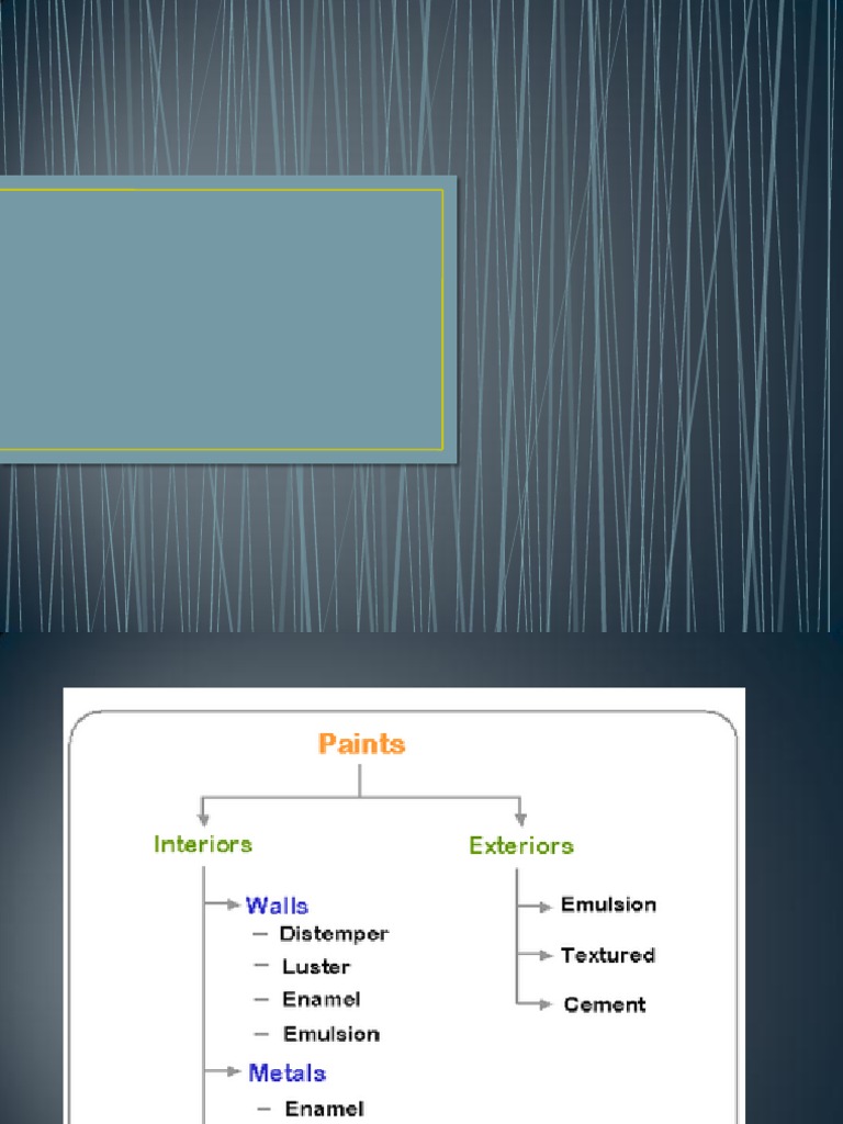 False Ceiling | PDF | Building Engineering | Building