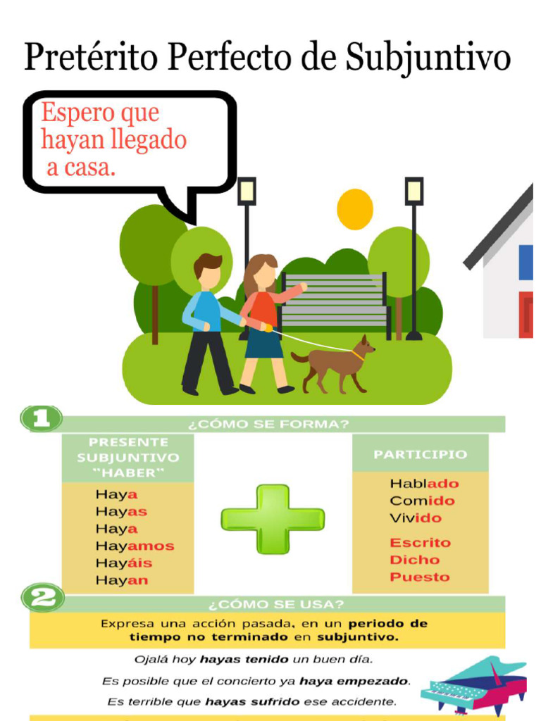 Pretérito Perfecto de Subjuntivo | PDF