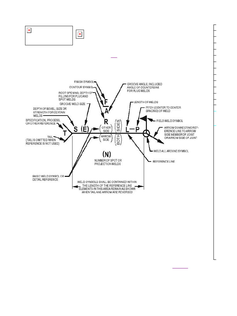 Understanding Weld Drawing Symbols | PDF | Welding | Construction