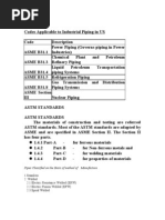 05 Piping Classes List PDF | PDF | Steel | Stainless Steel