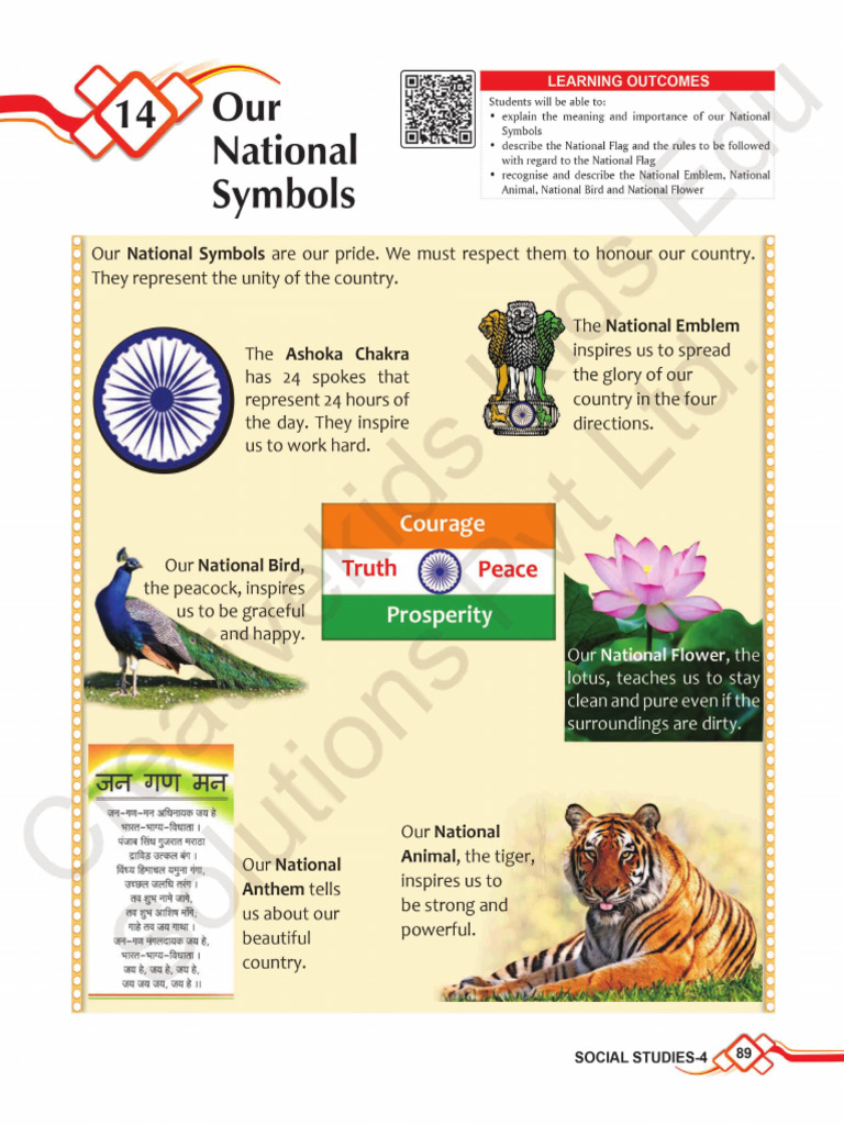 Social Studies 14 Our National Symbol | PDF