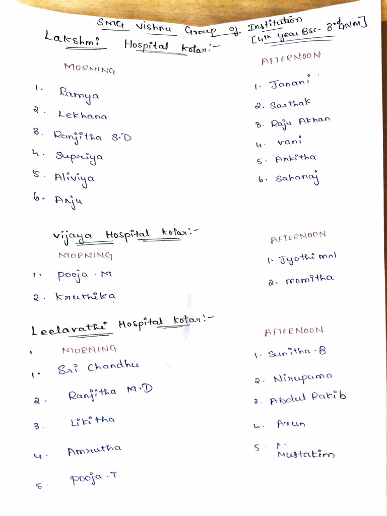 4th Year and 3rd GNM Clinical Duty Roaster | PDF