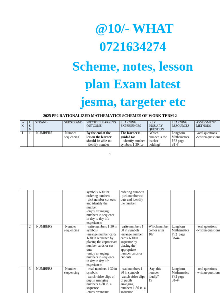 PP2 Rationalized Mathematics Schemes of Work Term 2 - Longhorn | PDF