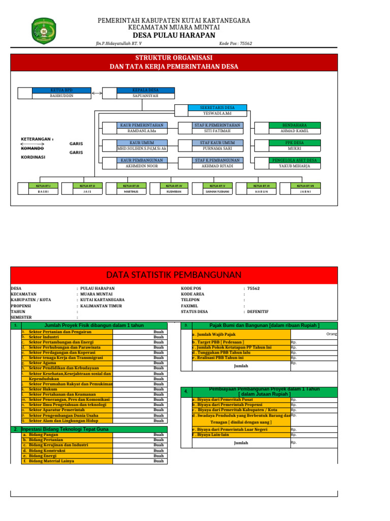 Struktur Organisasi Dan Tata Kerja Pemerintahan Desa | PDF