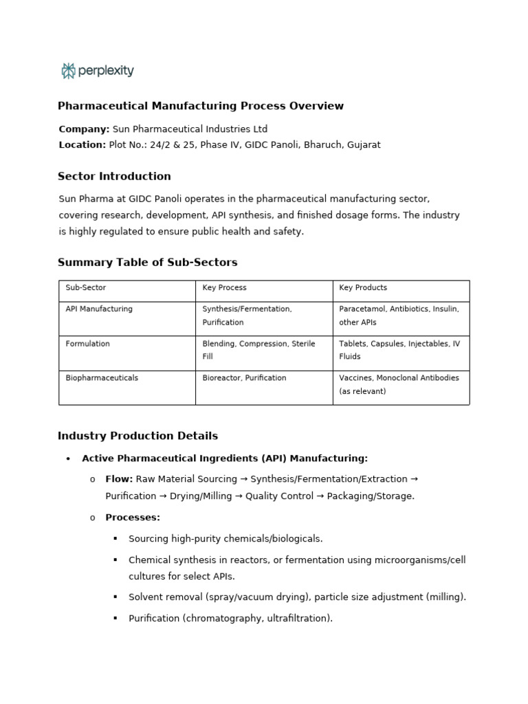 Sun Pharma Manufacturing Process Overview | PDF | Tablet (Pharmacy ...