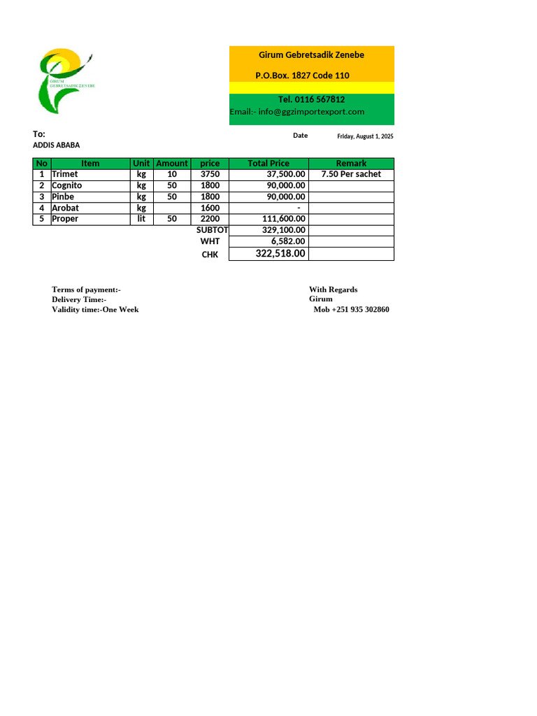Geo Trading Invoice Summary | PDF
