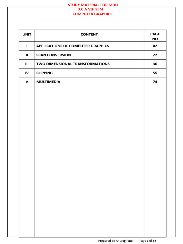 Complete Computer Graphics Notes - BCA - (V) Sem | PDF | Printer ...