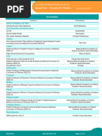 Book List of Grade 4 2024 2025 | PDF