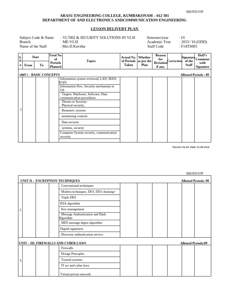 Security Solutions in VLSI - LESSON PLAN | PDF | Cryptography | Telecommunications